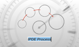 IPDE Process by alec colvin on Prezi