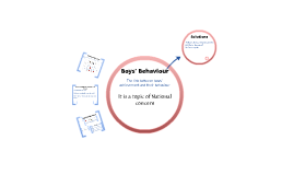Physical regions of Brazil- push-pull factors by Samantha Bown on Prezi