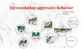 Developing positive relationships in the classroom by zoya khimich on Prezi