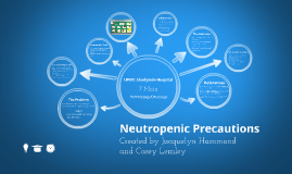 Neutropenic Precautions Door Sign