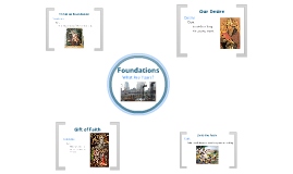 The Tempest Character Map by Adam Van Noort on Prezi