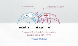 Chapter 6: The British Empire and the Colonial Crisis, 1754-1775 by ...