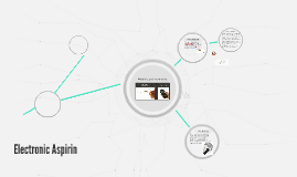 Electronic Aspirin by Eric Quirk on Prezi