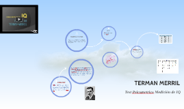 TERMAN MERRIL by Fhernanda García on Prezi