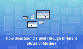 How Does Sound Travel Through Different States of Matter? by Nia ...