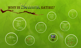 WHY IS SHREK SATIRE? by Denise Brewer on Prezi
