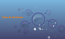Tipos de Punciones by maria nieto on Prezi