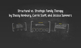 Structural vs. Strategic Family Therapy by Jessica Summers on Prezi