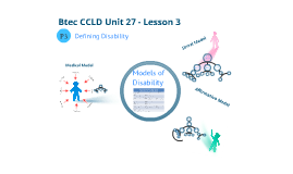 Btec CCLD Unit 27: Lesson 3 - Models of Disability. by Delroy Mckenzie ...