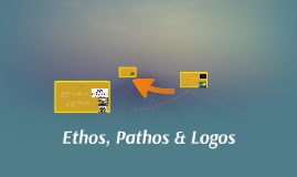 Ethos, Pathos & Logos by Sebastian Topaga on Prezi