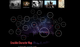 Crucible Character Map by Marlee Maher on Prezi