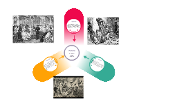 Victorian Era Social Hierarchy by Hamid Ender on Prezi