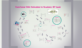 Functional Skills Embedded in Academic IEP Goals by Jess Coop on Prezi