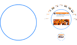 Ethnic Identity Development Theory: Jean Phinney’s Three Stage Model by ...