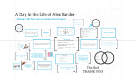 A Day in the Life of Alex Sander by Kayon Walters on Prezi