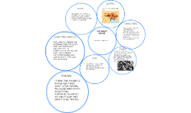 THE ENEMY ABOVE by Andrew Stout on Prezi