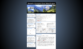 Rhetorical Analysis Cheat Sheet Project by Nessa Vu on Prezi