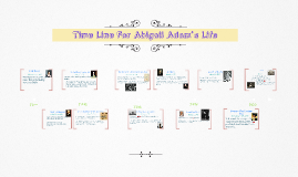 Timeline For Abigail Adams by on Prezi