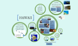 Generalist Intervention Model by Kaylin Viazanko on Prezi