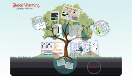 Oscillating Universe Theory by Sydney Wilson on Prezi