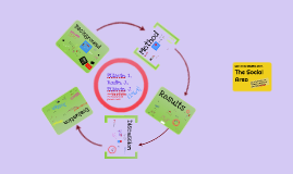 Piliavin et al Good Samaritan Study by Rajiv Ariaraj on Prezi