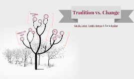 Tradition vs. Change by Farida Hamza on Prezi