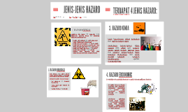 JENIS-JENIS HAZARD by mey pikah on Prezi
