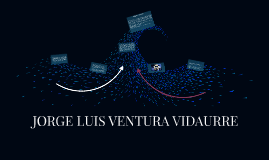 VIRUS DE BOOT O DE ARRANQUE by Jorge Luis Ventura Vidaurre on Prezi