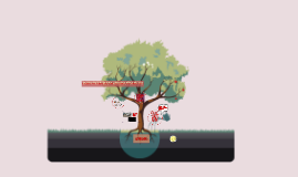 ESTRUKTURANG MONOPSONYO by Kaisha Sanchez on Prezi