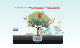 sektor ng paggugubat by Diwani Paclijan on Prezi