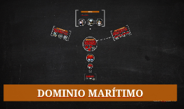 DOMINIO MARÍTIMO by nadji Delgado on Prezi