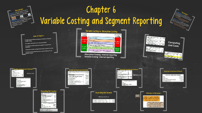 Variable Costing and Segment Reporting by Beth Zimmerman on Prezi