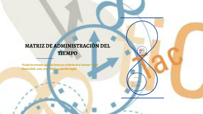 MATRIZ DE ADMINISTRACIÒN DEL TIEMPO by karla fernandez on Prezi