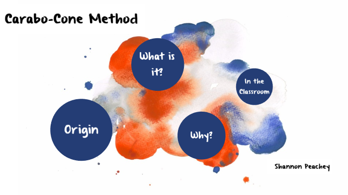 Carabo - Cone Method by Shannon Peachey on Prezi