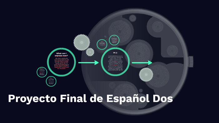 Proyecto Final de Español Dos by on Prezi
