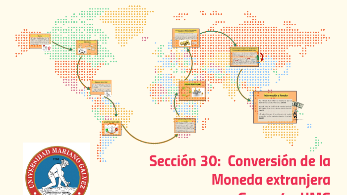 Sección 30: Conversión de la Moneda extranjera by Ochoa Orimar on Prezi