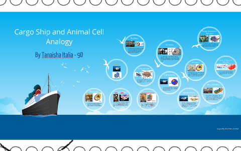 Cargo Ship - Cell Analogy by Tanaisha Italia on Prezi