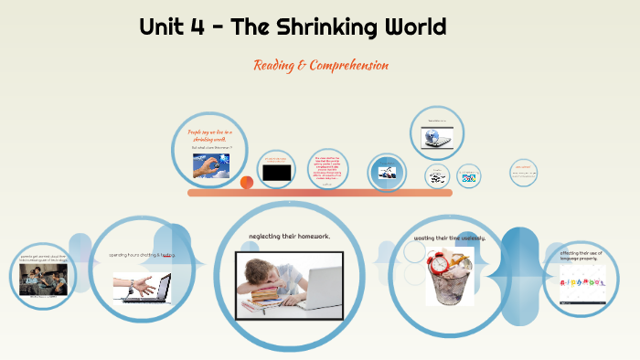 4 The Shrinking World by Muhammad Radwan on Prezi