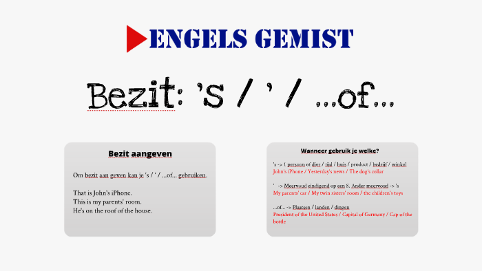 Bezit 's / ' / ..of... by Tim Buis on Prezi