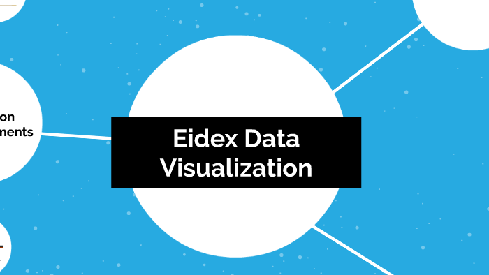 Eidex Data Visualization by Michael Foster on Prezi