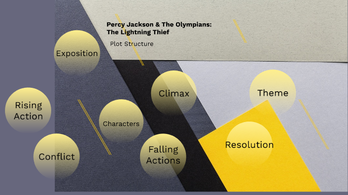 Percy Jackson & The Olympians: The Lightning Thief (Plot Structure) by ...