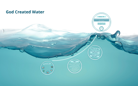 God Created Water by Laura Copeland on Prezi