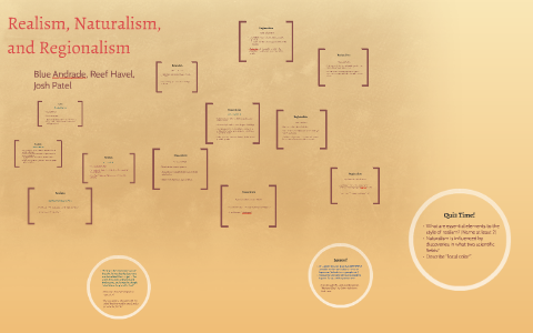 Realism, Naturalism, and Regionalism by Josh Patel on Prezi