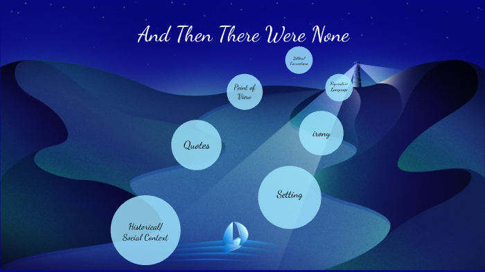 and then there were none by hannah harbin on Prezi