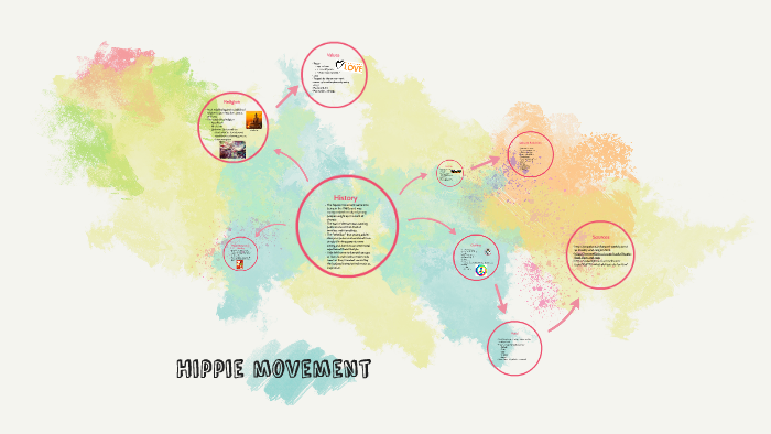 Hippie movement by Alison Elam on Prezi