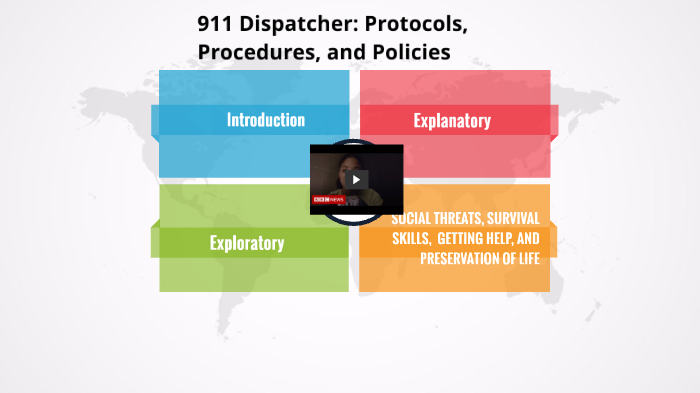 911 Dispatcher: Protocols, Procedures, and Policies by Leticia Garcia