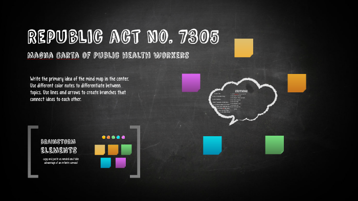 Republic act no. 7305 by Charmagne Lacsa on Prezi