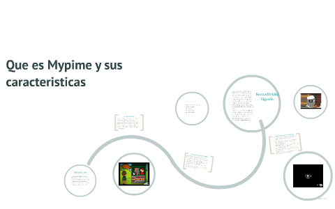 Que es Mypime y sus caracteristicas by daniela calderon on Prezi