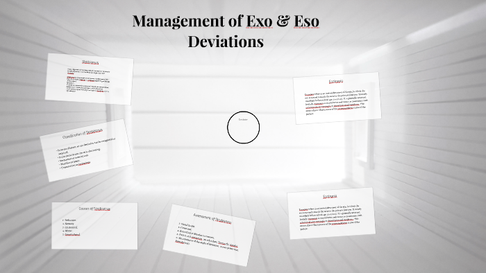Management of Exo & Eso Deviations by reem almoqaty on Prezi