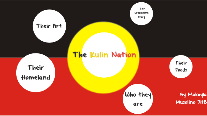 The Kulin Nation by makayla musolino on Prezi